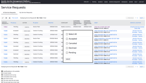 Use service requests to gain greater control of repairs and the PM ...
