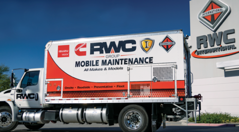 RWC Group – Decisiv